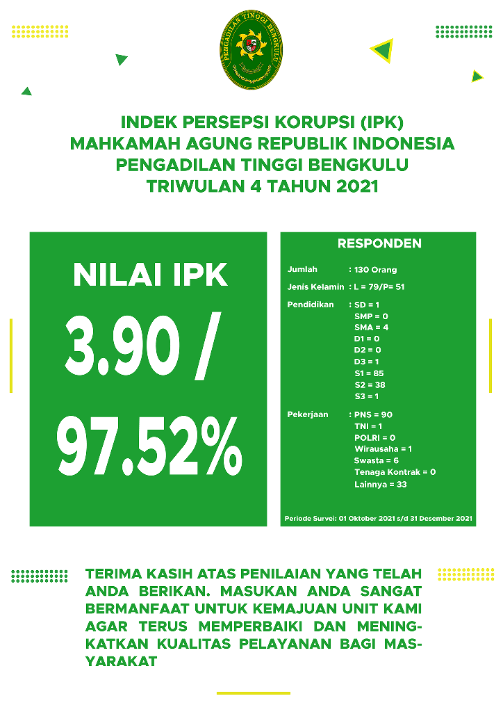 Permohonan Informasi - Pengadilan Tinggi Bengkulu